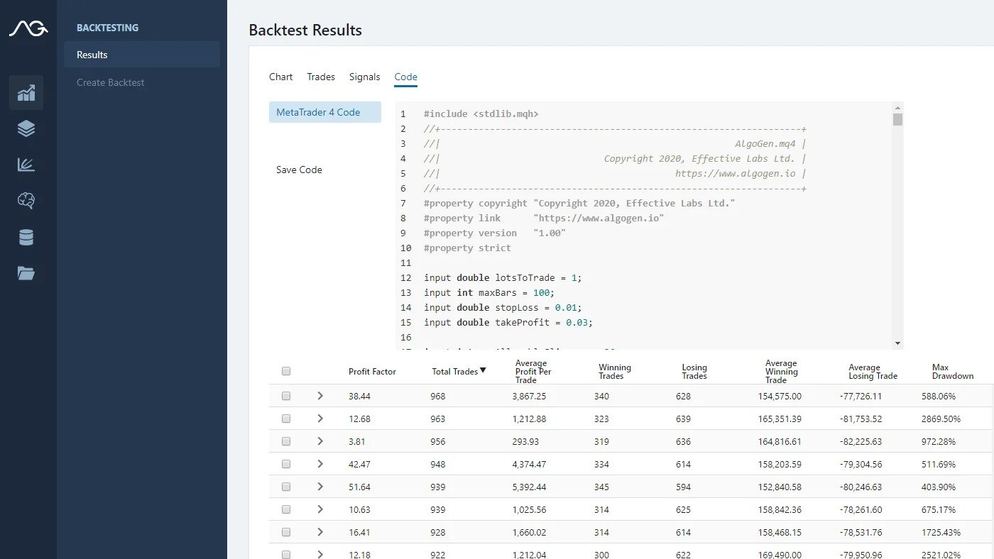 BacktestMarket - AlgoGen