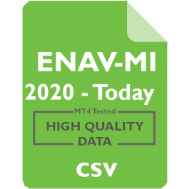 Historical intraday 5 minutes data ENAV.MI stock