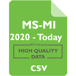 Historical intraday 1 day data MS.MI stock
