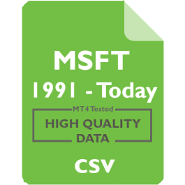 MSFT - microsoft-corp-1m Stock historical data
