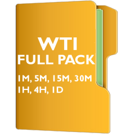WTI All Timeframes historical data