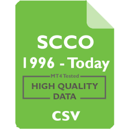 SCCO1D - southern-copper-corporation-1d Stock historical data